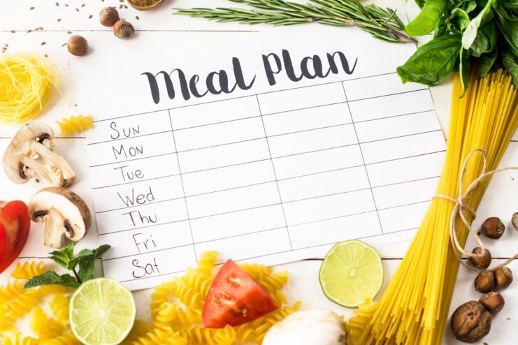 Plan to Succeed: The Advantages of Using Menu Planning Software for ...